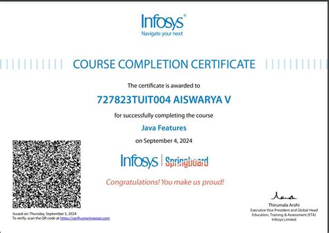 Aiswarya V On Linkedin Java Springboard Softwaredevelopment