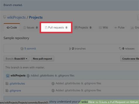 How To Create A Pull Request On Github Steps With Pictures
