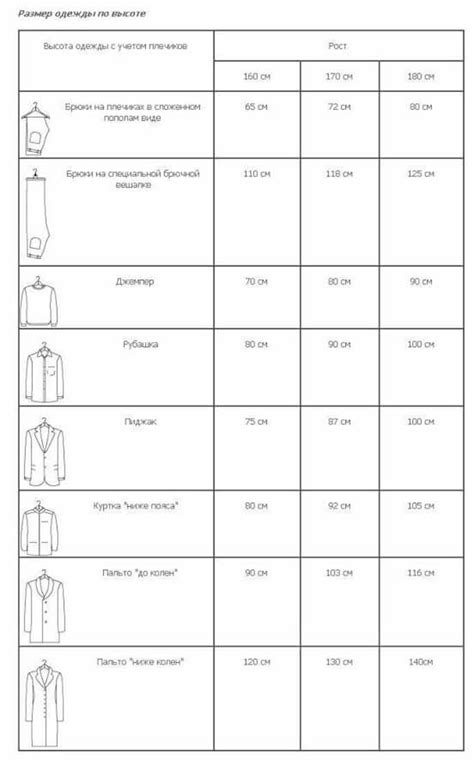 Pin by sma safia on workshop | Wardrobe closet, Wardrobe design, Closet ...
