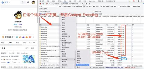 2023 前端性能优化清单 掘金