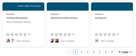 Pagination Component For Cards In Angular Feedback Portal