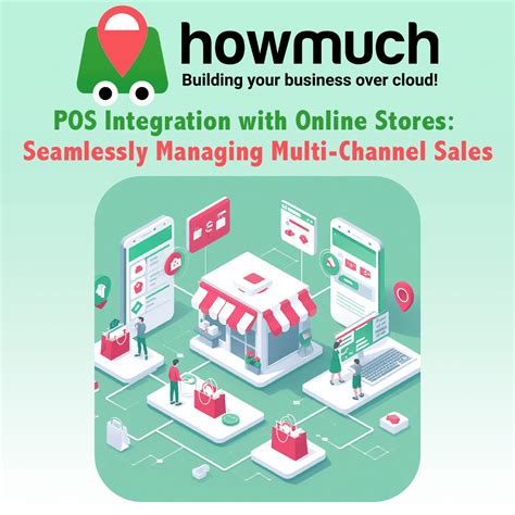 Elevate Your Sales With Seamless POS Integration For Online Stores