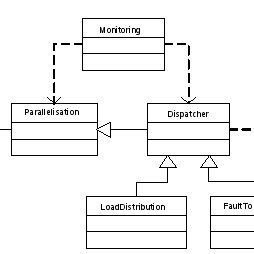 Glue And Components Of The AspectGrid Framework Download Scientific Diagram