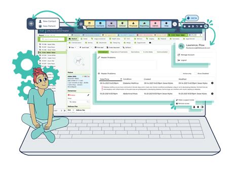 The Future Of Ezyvet Is Just Around The Corner Ezyvet