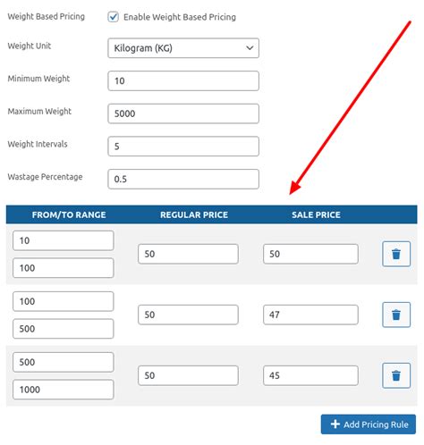 How To Set Different Prices For The Same Product In Woocommerce