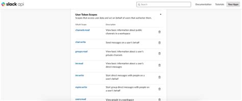 How To Integrate Slack Api For Efficient Java App Communication