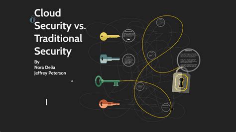 Cloud Security Vs Traditional Security By Nora Delia On Prezi