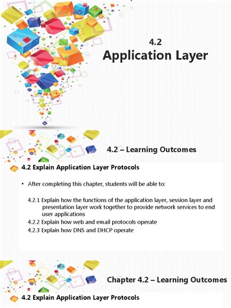 day 4 2 application layer protocol pdf domain name system