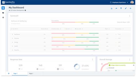 Portal Notifications Questionpro Help Document