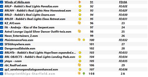 Animation NAF Surrender Updated Page Downloads Starfield Adult Sex Mods