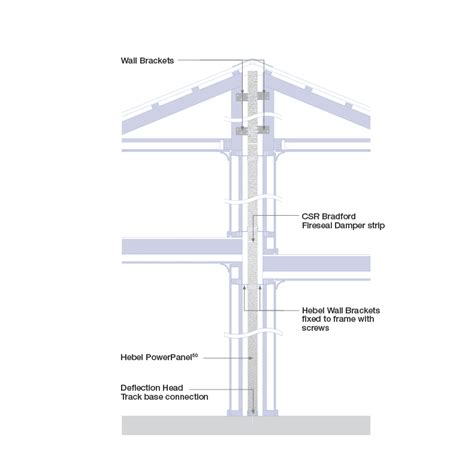 Party Walls Party Wall System Csr Hebel