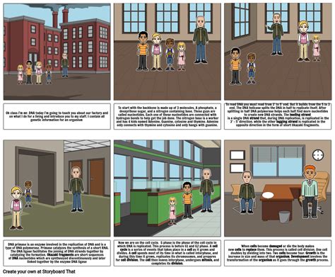 Dna Replication Storyboard Par Wirmo23