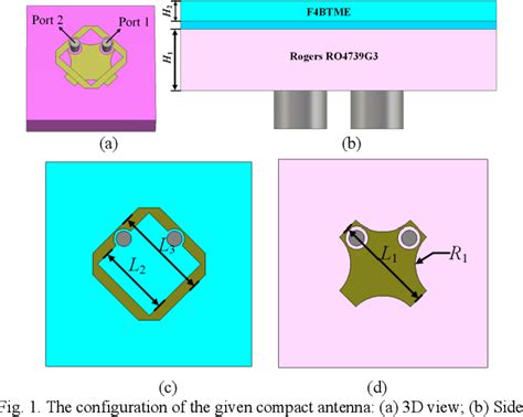 Figure 1 From Design Of Dual Band Dual Polarized Stacked Patch Antenna For Millimeter Wave