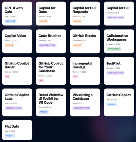 GitHub Copilot 開發者訓練營筆記 黑暗執行緒