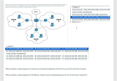 Solved Consider A Router That Interconnects Subnets A B And Chegg Com