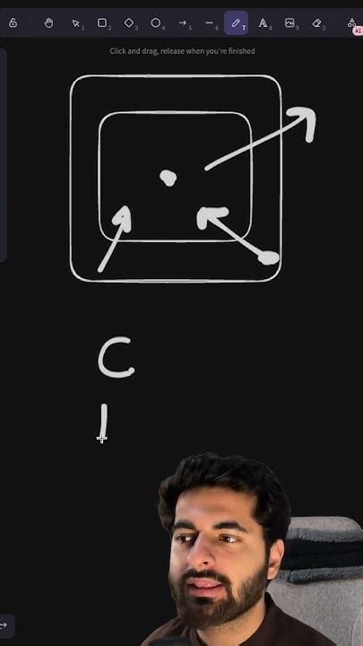 How To Triggered Programing Coding Codingbasics Codingprojects