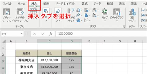【エクセル】散布図の作り方を図解でわかりやすく解説 Command Lab Tech