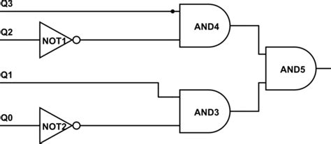 Fpga How Can I Implement A Digital Clock In Logisim Electrical