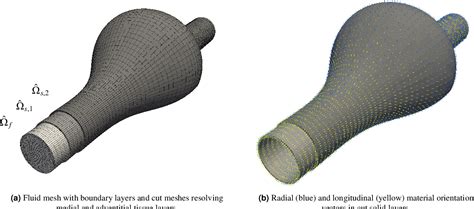 figure 12 from an efficient split step scheme for fluid structure
