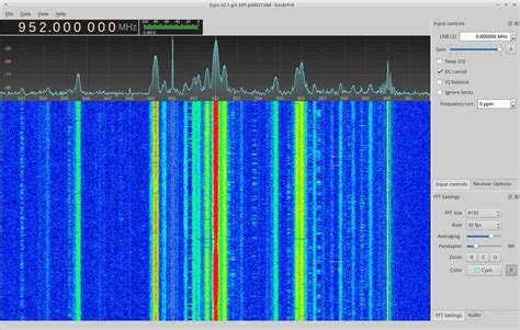 Hackrf Guide Overview And What You Can Do With It Thinglabs