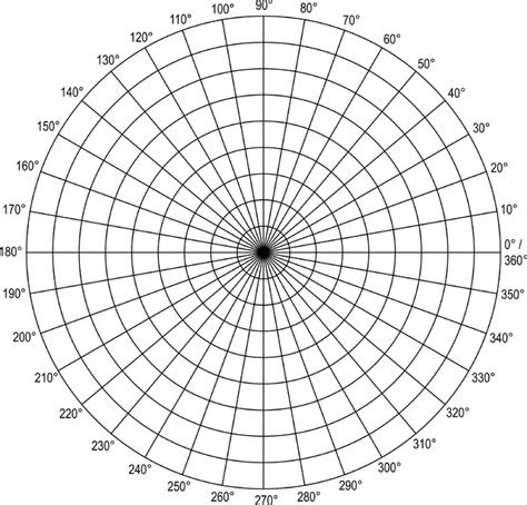 Polar Grid In Degrees With Radius ClipArt ETC