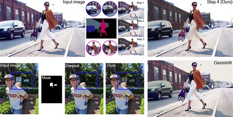 Realistic Saliency Guided Image Enhancement Yağız Aksoy
