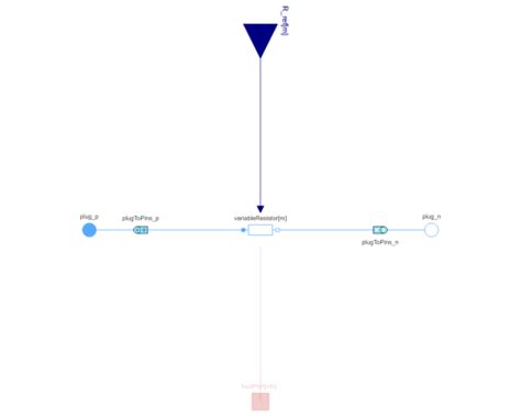 Modelica Electricalquasistaticpolyphasebasicvariableresistor