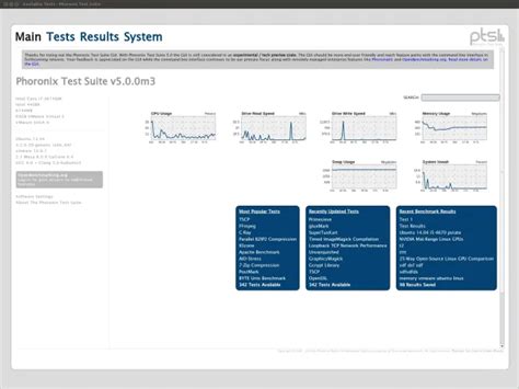 Phoronix Test Suite 50 M3 Plays With Windows 81 And More Phoronix