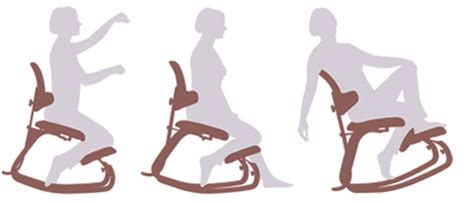 How To Set Up Kneeling Chair Reeves Scouned