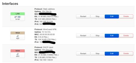 Another Wireguard Setup Without Rx Packets Installing And Using