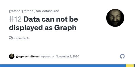 data can not be displayed as graph · issue 12 · grafana grafana json