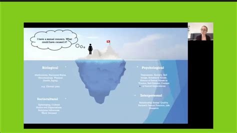 Sex And Lymphoma Youtube