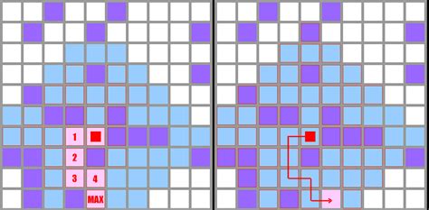 Javascript Board Game Pathfinding Finding Optimum Valid Path With