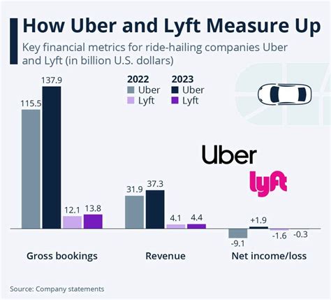 Nihar Patel Posted On Linkedin