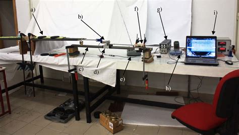 figure 16 from evaluation of a variable span morphing wing for a small