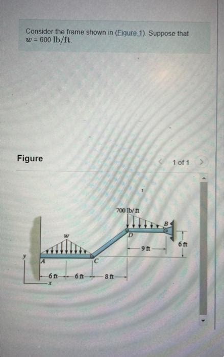 [solved] Consider The Frame Shown In Figure 1 Suppose T