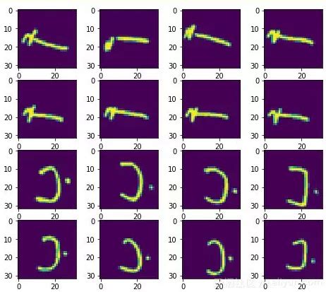 Python实现卷积神经网络 一点一滴学编程 AI吧Python