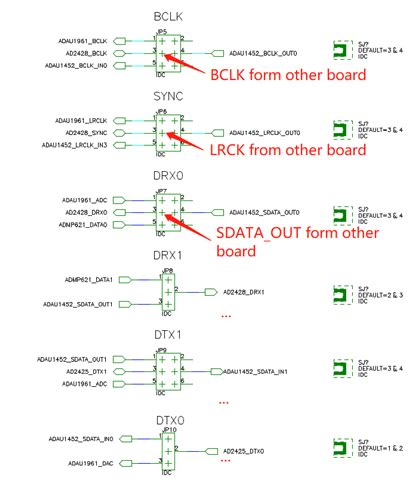 AD WD BZ评估板上数据接口问题 IIS TDM interface on EVAL AD WD BZ Q A A B EngineerZone
