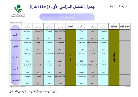 جدول الصف الثاني الثانوي الفصل الدراسي الأول 145 هـ ٢ ١مسار عام