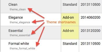 Theme Settings MoodleDocs