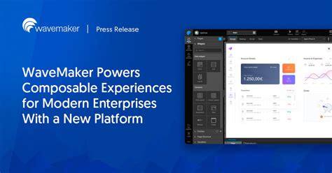 Wavemaker Inc On Linkedin Lowcode Wavemaker Composability