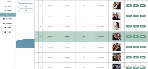 【开题报告】基于springbootvue“小翔巨饿”外卖小程序设计与实现vbqcy（程序源码论文 计算机毕业设计基于spring