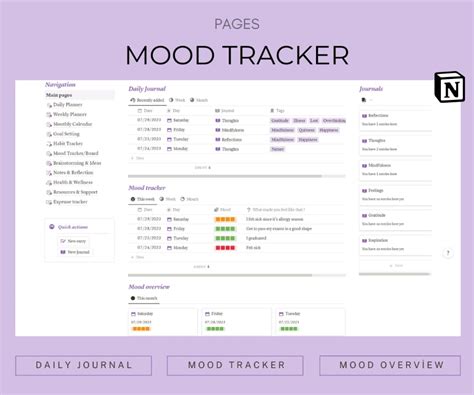 Notion ADHD Template NotionDemy