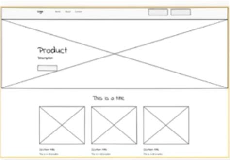 20 Important Ui Ux Designer Interview Questions Design Course In Delhi