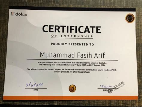 Muhammad Fasih Arif Khan On Linkedin Internship Dataengineering Ai