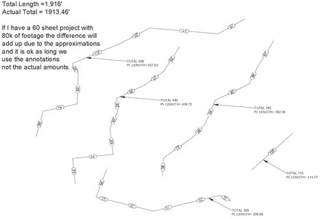 Solved Total Amount From The Line And Curve Labels In Civil 3d