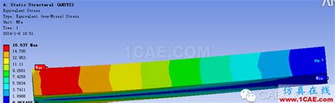 基于ansys的悬臂梁机构优化 Ansys培训、ansys有限元培训、ansys Workbench培训、ansys视频教程、ansys Workbench教程、ansys Apdl经典教程
