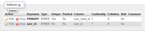 Php Mysql Error Code 1215 Cannot Add Foreign Key Constraint On Alter