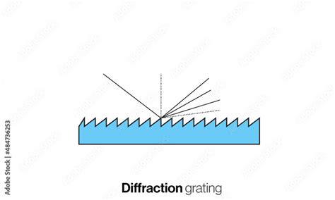 Diffraction Grating Illustration On White Background Used In Spectroscopy Stock Vector Adobe