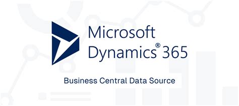 Timextender Dynamics 365 Business Central Data Source Community